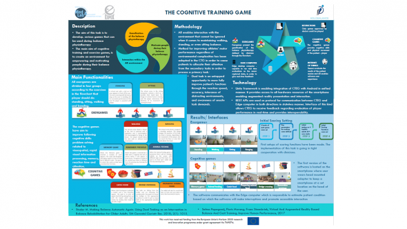 The Cognitive Training Game – Holobalance